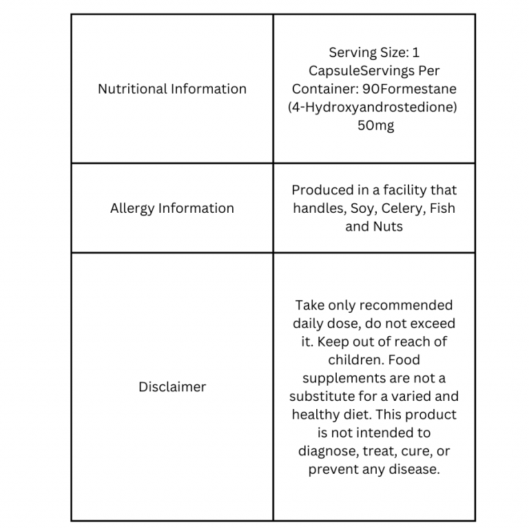 Brawn Nutrition Formestane 90 Caps - CROSS THE LIMITS Shop Vitamins ...